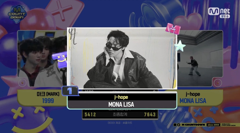 Watch: BTS’s j-hope Takes 2nd Win For “MONA LISA” On “M Countdown”; Performances By NCT WISH ...