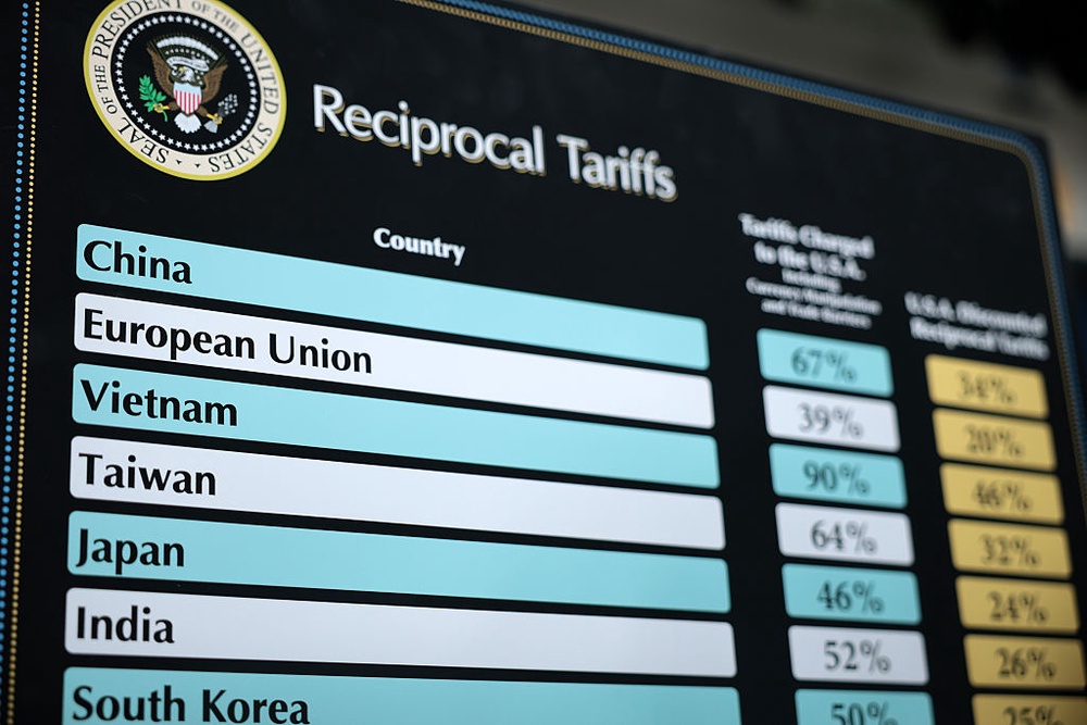 What to Know About the Countries Facing the Highest Trump ‘Reciprocal ...