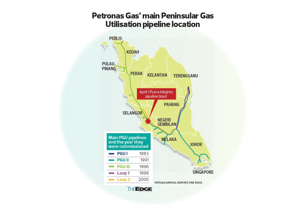 Putra Heights gas blast leaves its mark on businesses