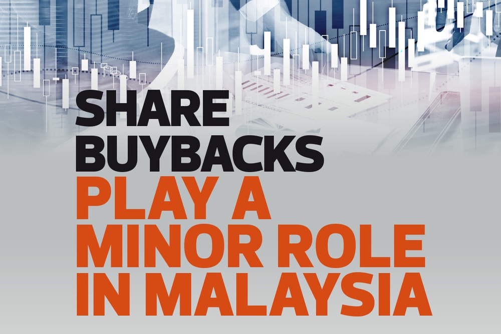 Share buybacks play a minor role in Malaysia