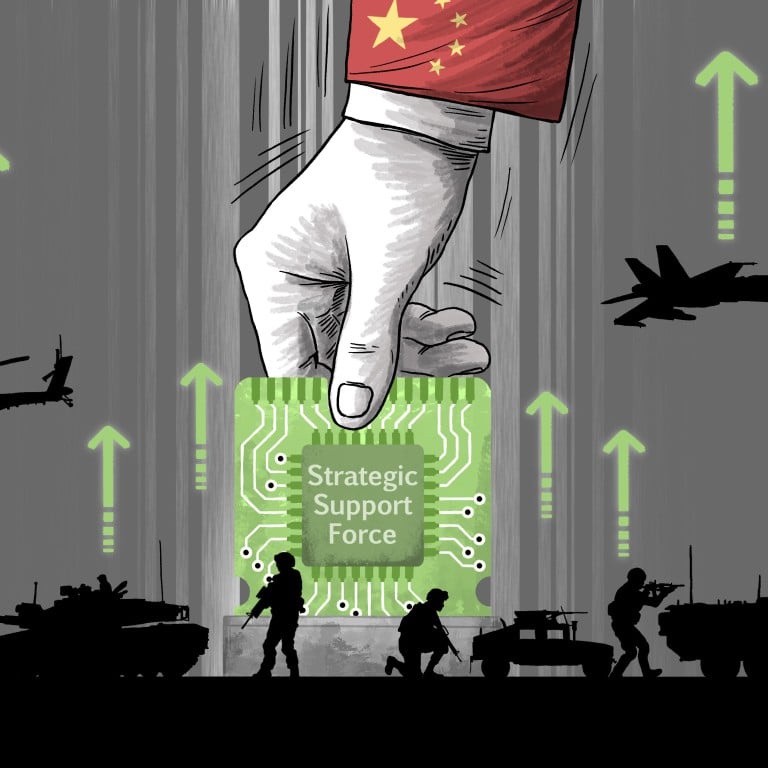 Strategic Support Force: China’s mission to win future wars hinges on ...