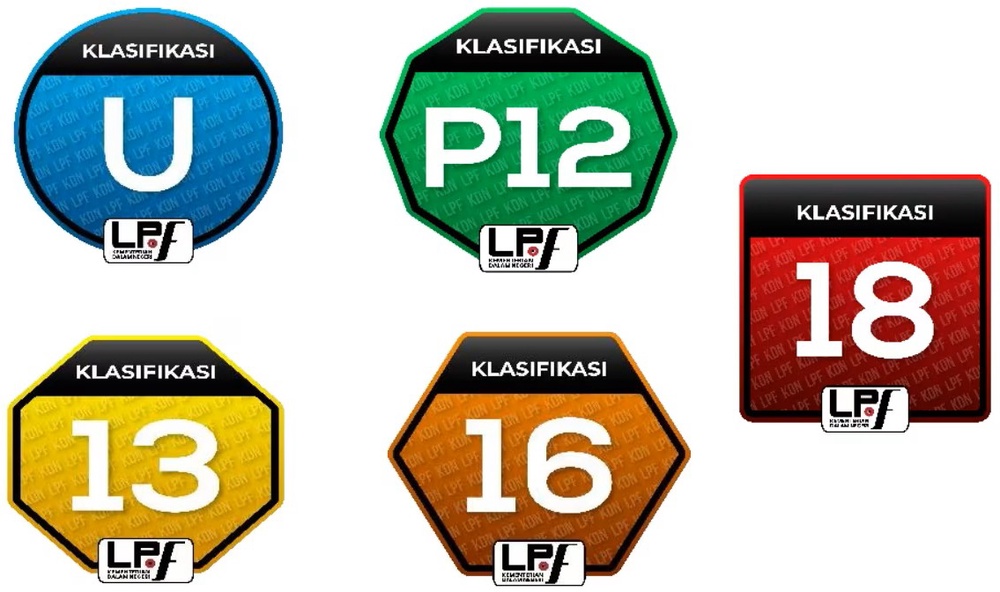 Understanding the Malaysian Film Classification System