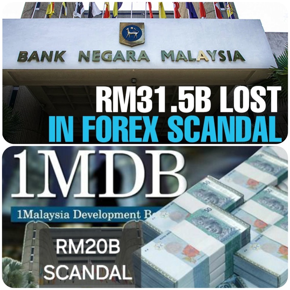 Currency Speculation and 1MDB Scandals: Impact on Devaluation and ...