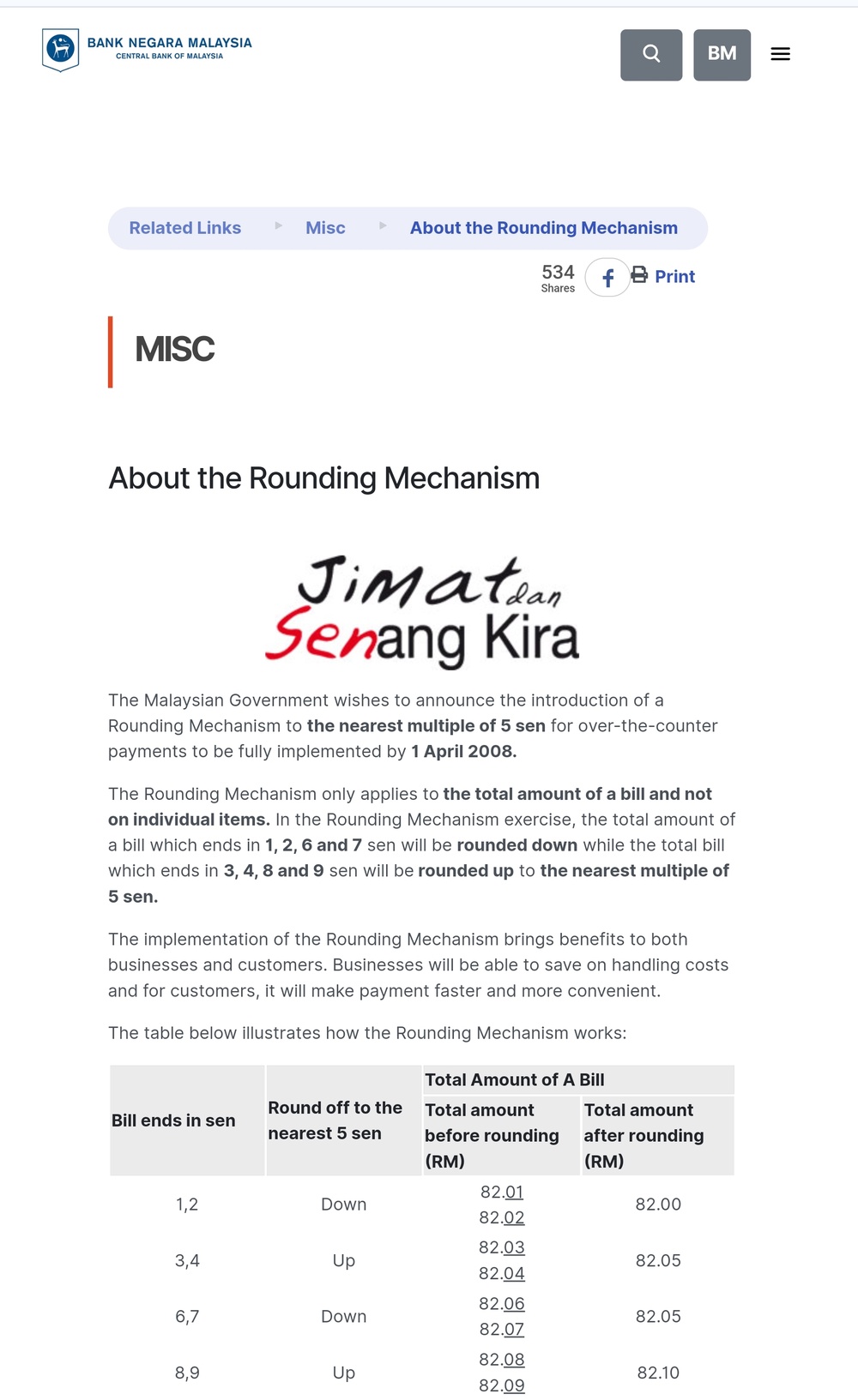 Rounding Mechanism - Due for Relook