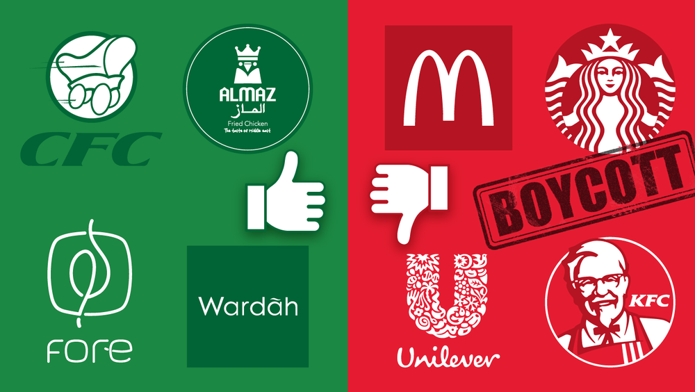 Indonesian and Malaysian brands rise on back of Israel consumer boycott