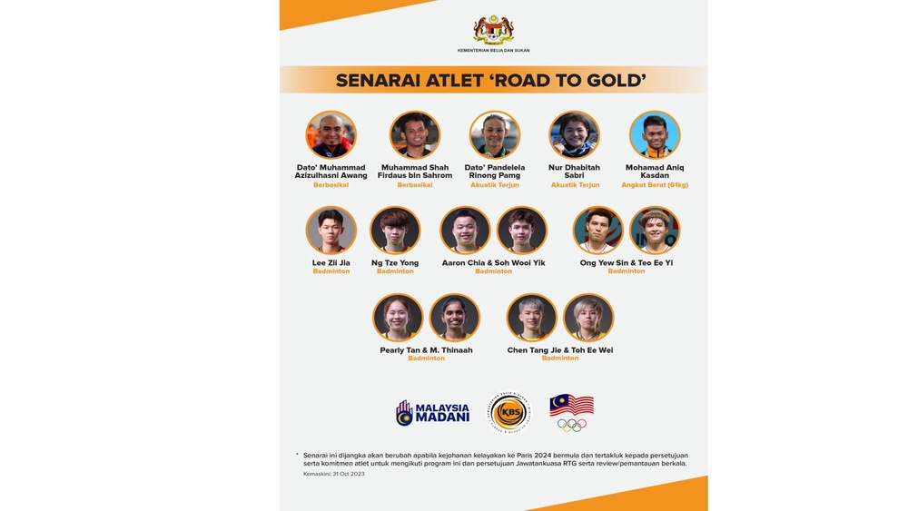 Program RTG: Aniq Kasdan tersenarai dalam RTG untuk Sukan Olimpik Paris ...