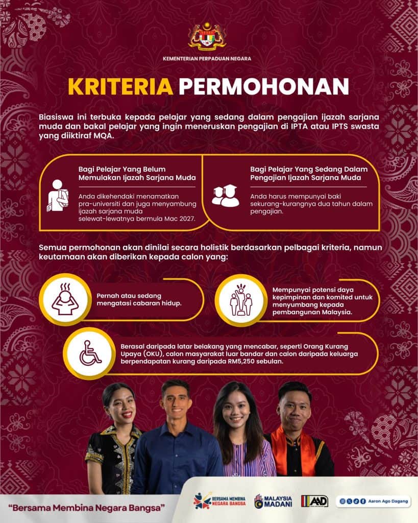 BTAR 2026: Permohonan Biasiswa Tunku Abdul Rahman