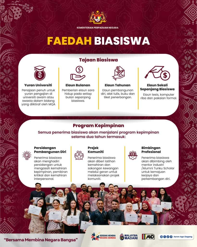 BTAR 2026: Permohonan Biasiswa Tunku Abdul Rahman