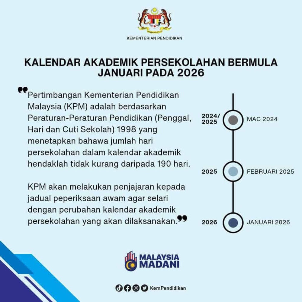 Cuti Sekolah 2026 – Takwim Akademik KPM