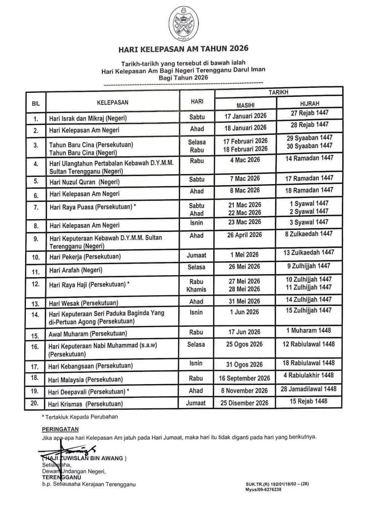 Cuti Terengganu 2026: Hari Kelepasan Am & Cuti Sekolah