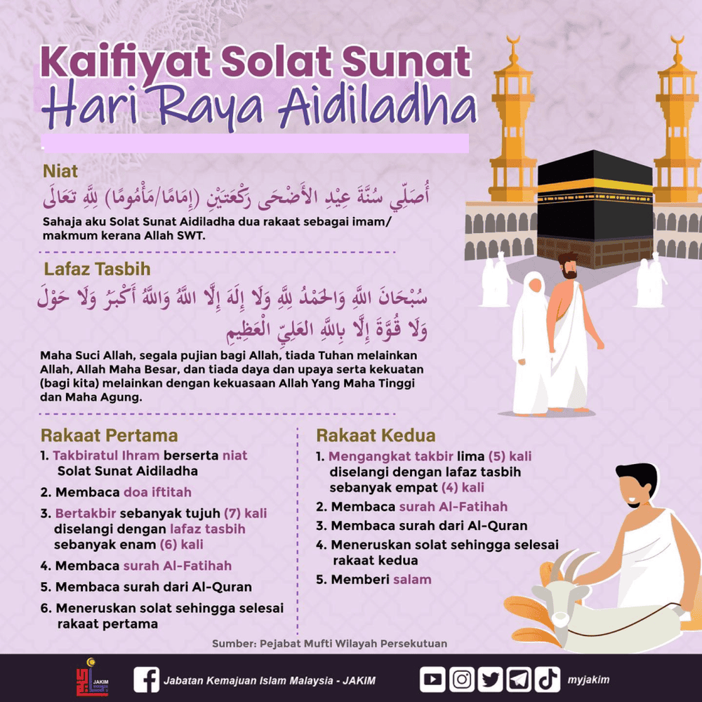 Solat Sunat Aidiladha : Panduan, Lafaz Niat Berjemaah & Sendirian - Newswav