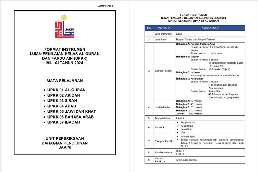 UPKK 2025 -Jadual, Tarikh Peperiksaan & Format Terkini
