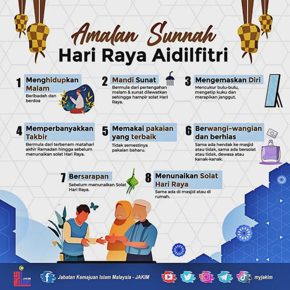 Waktu Solat Raya Aidilfitri – Panduan Solat Hari Raya Aidilfitri Di Rumah