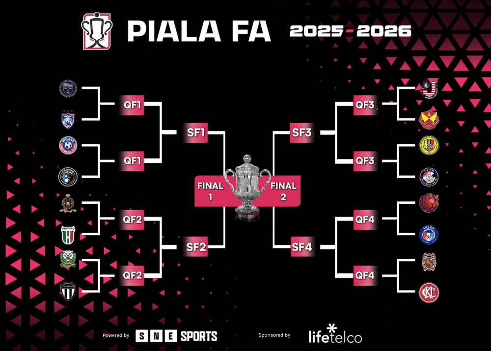 Piala FA 2025-2026 [LIVE]: Separuh Akhir Kedua (30 Nov)