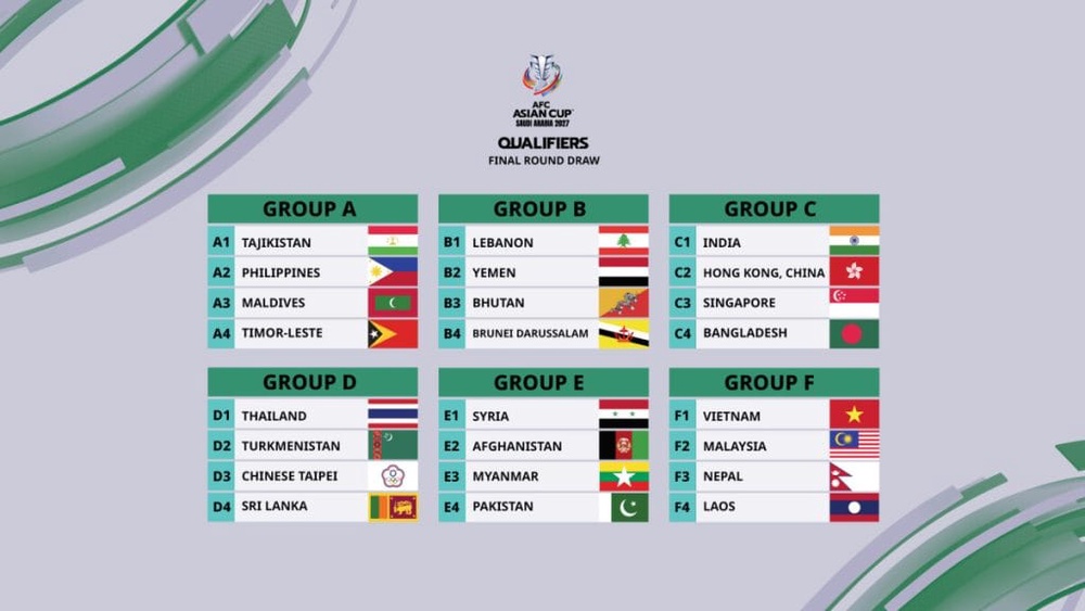 Malaysia vs Laos [ LIVE ] 14 Oktober 2025, Keputusan Terkini