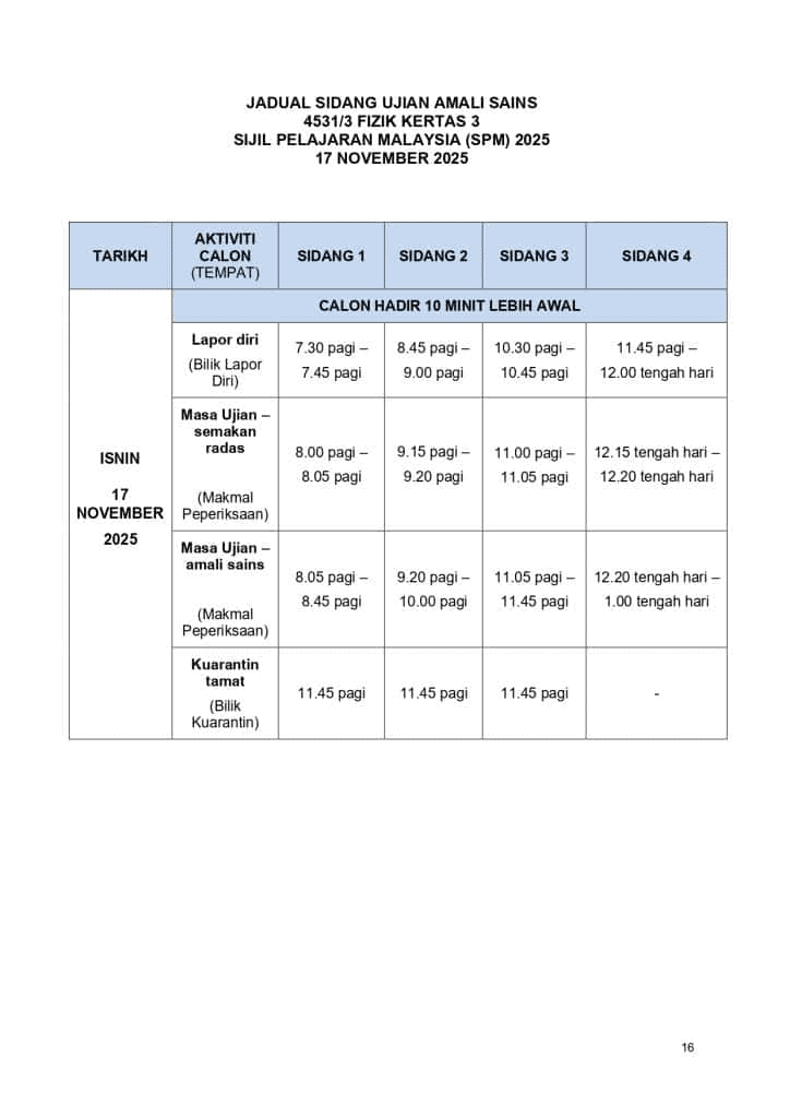 Ujian Amali Sains SPM 2025: Jadual, Cara Menjawab & Tips
