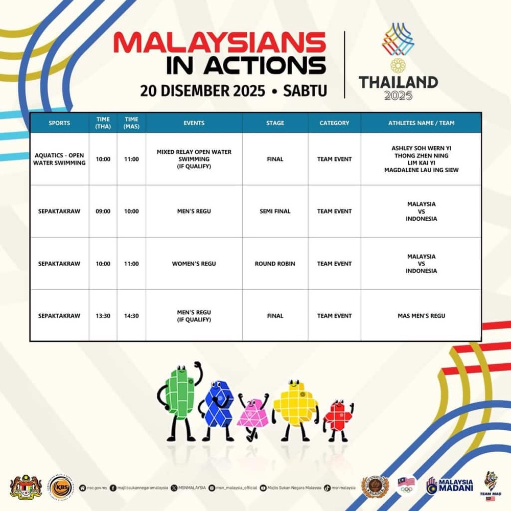 Jadual Sukan SEA 2025 – Team Malaysia (20 Disember 2025)
