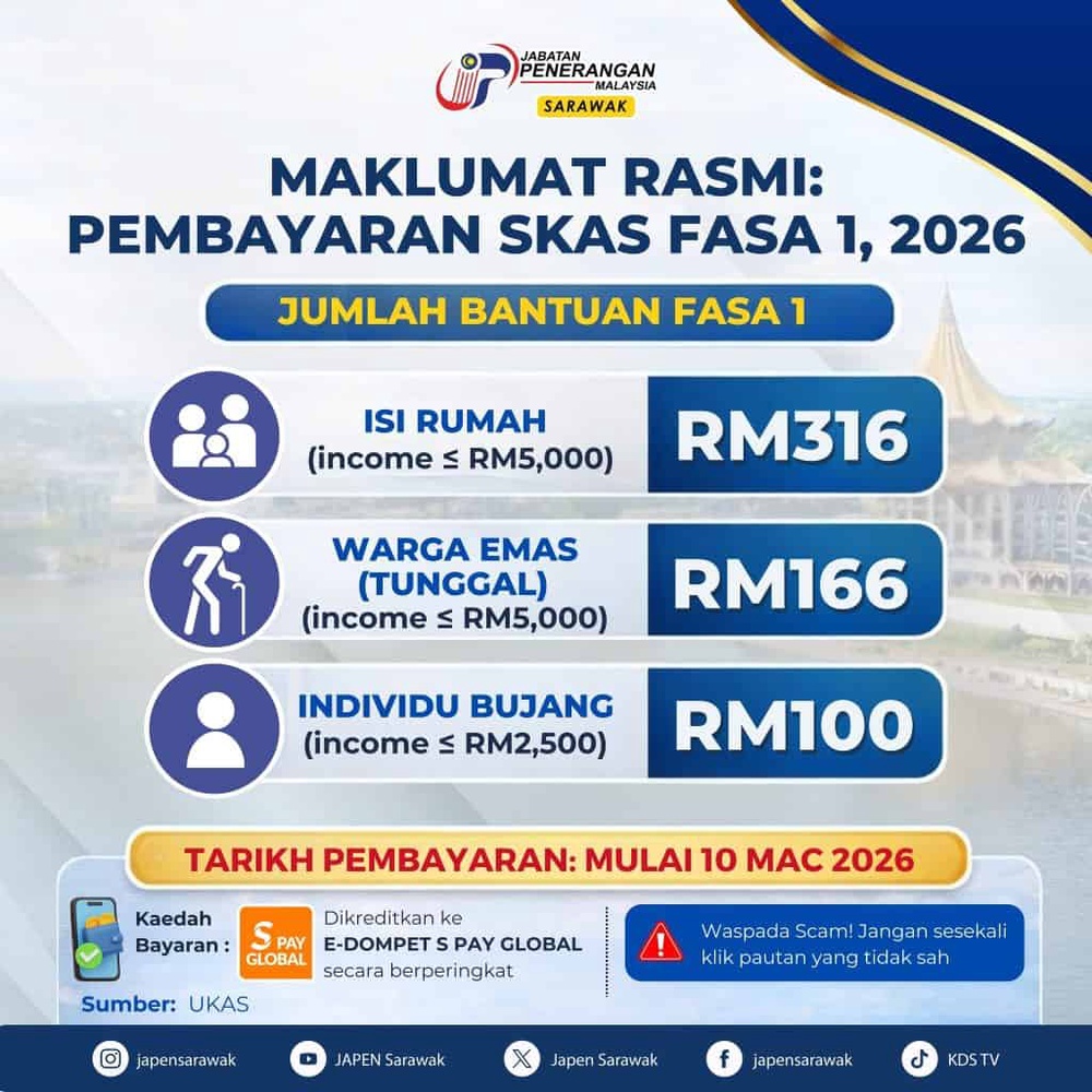 SKAS Fasa 1 2026 – Semakan & Kadar Bantuan - Newswav