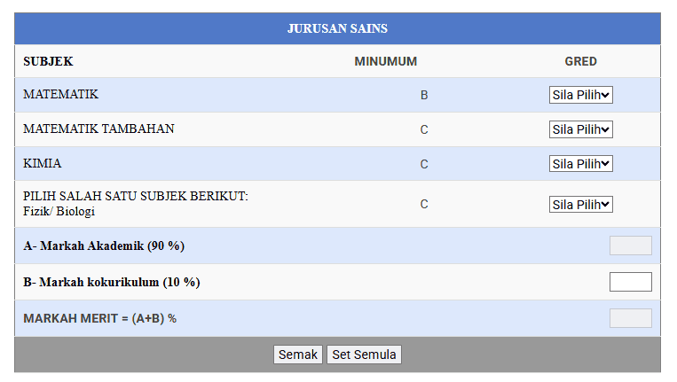 Merit Matrikulasi – Cara Kiraan & Strategi Masuk Matrik KPM - Newswav