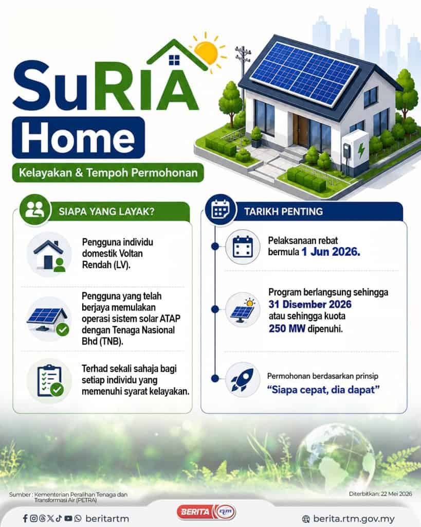 10 Perkara Yang Akan Berkuatkuasa Mulai 1 Jun 2026 - Newswav