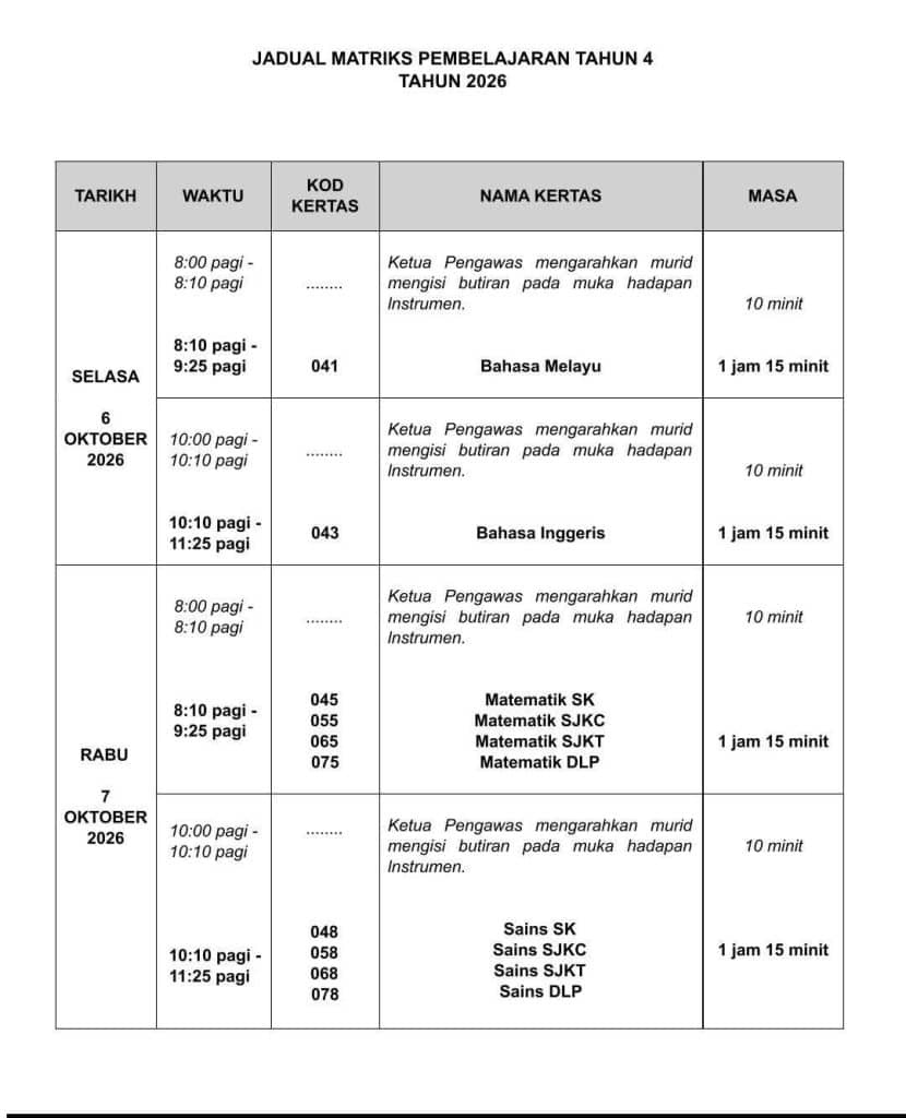 Matriks Pembelajaran Tahun 4 Mulai 6-8 Oktober 2026, Ini Format ...