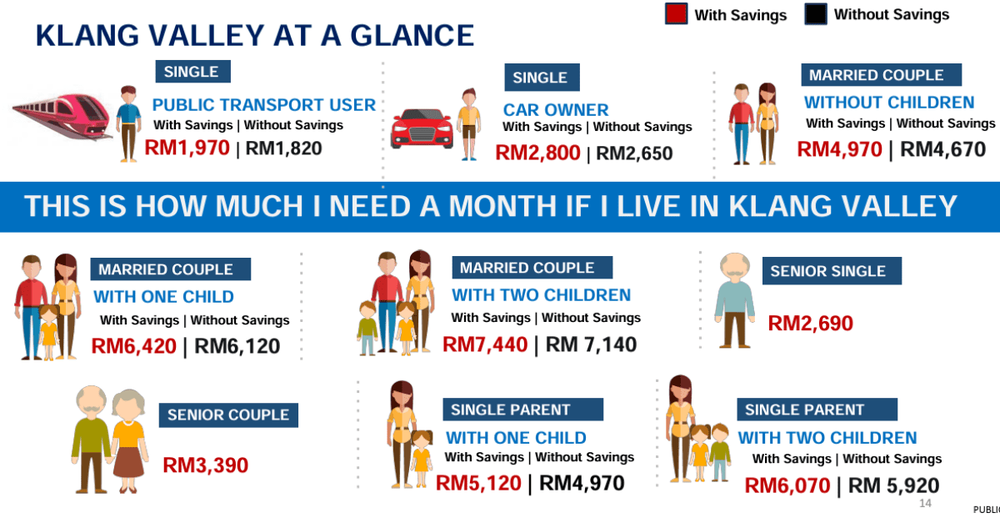 EPF Introduces Belanjawanku 2024/2025 and Three-Tier RIA Framework to ...