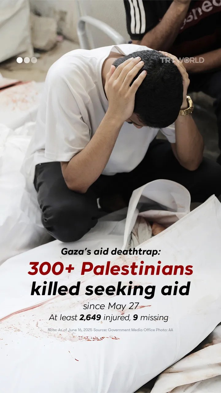 Tragedi Bantuan Gaza: Lebih 300 Rakyat Palestin Terbunuh, Ribuan Cedera Sejak Mei