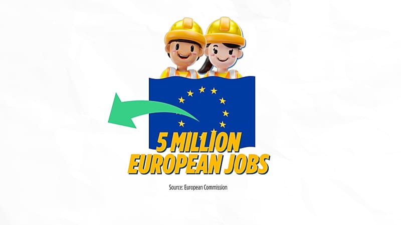 Watch the video: Will Trump's trade war affect your job and your wallet?