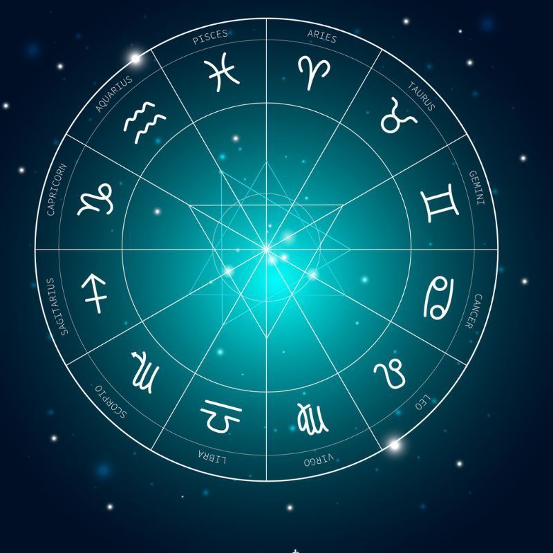 Horoscope today for zodiac signs: Astrological predictions for 20 ...