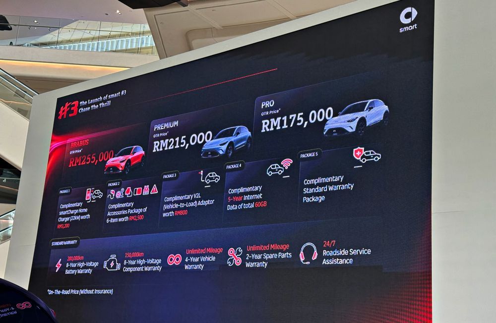 2024 smart #3 launched in Malaysia - sleek SUV coupe with up to 428PS ...