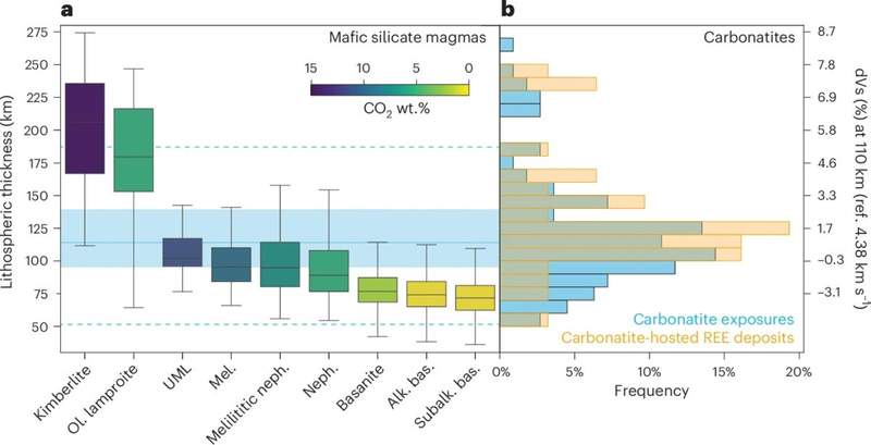 Scientists Create a Treasure Map That Could Reveal Hidden Rare Earth ...