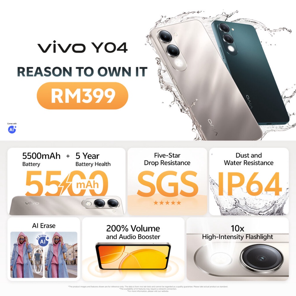 Vivo Y04 Launches In Malaysia For Rm399