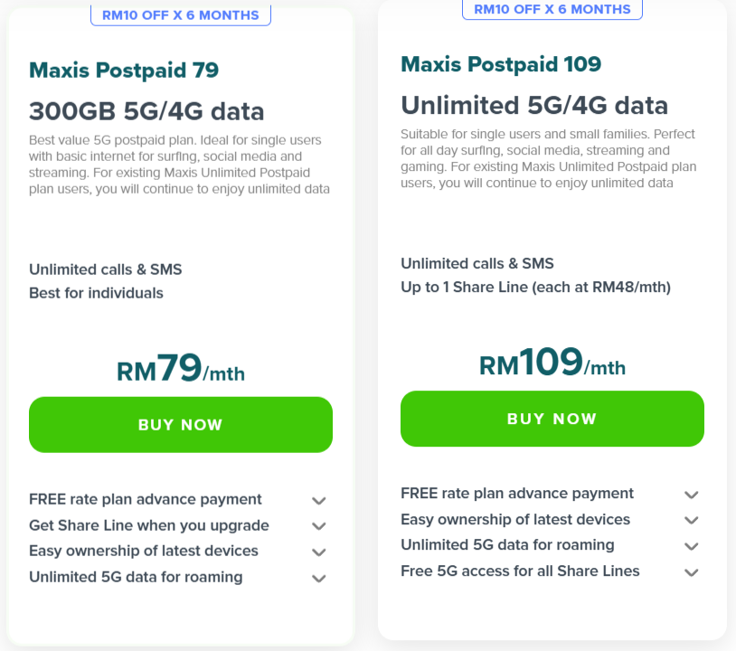 7 Best Postpaid Telco Plans in Malaysia (2025): Find the Right Fit for ...