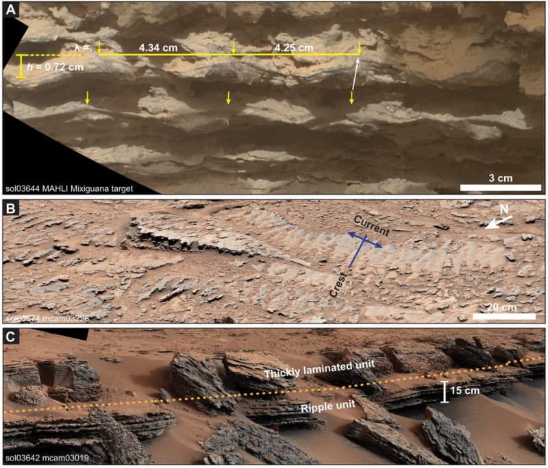 Scientists Uncover Clear Evidence of Liquid Water, Not Just Frozen Ice ...