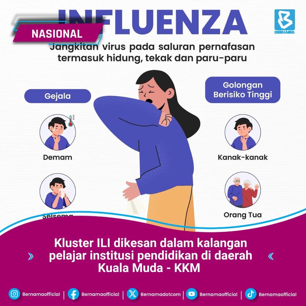 Kluster penyakit seperti influenza dikesan dalam kalangan pelajar di ...