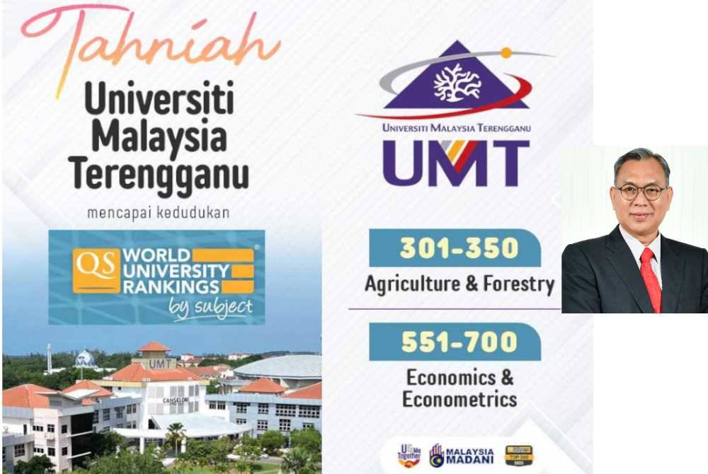Citra UMT terus menyerlah melalui pengiktirafan bidang baharu peringkat global