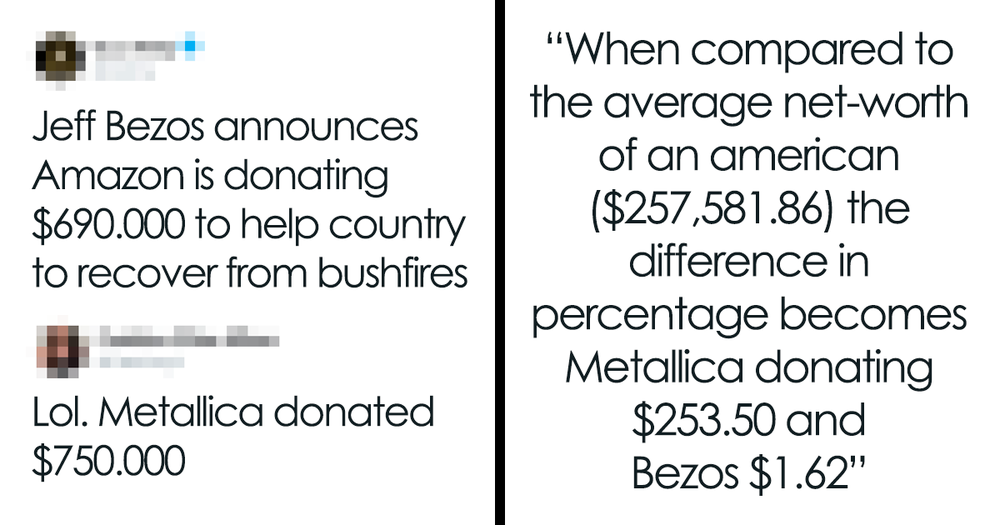 42 Times People Actually ‘Did The Math’ And Found Out These Interesting ...