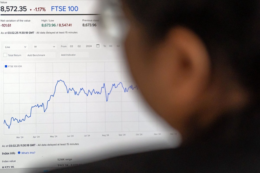 FTSE drops back amid retail weakness and higher bond yields
