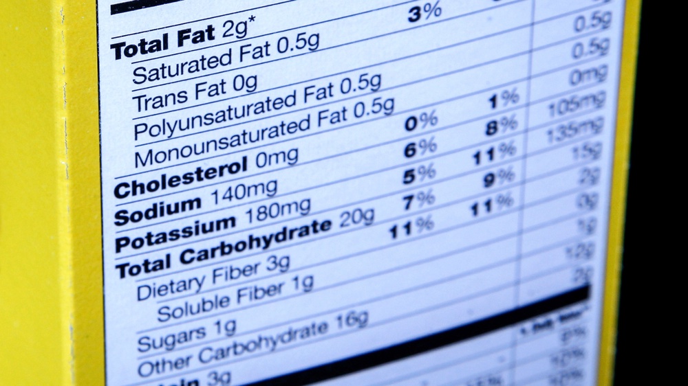 The FDA’s new, same-old food labels demand better obesity solutions