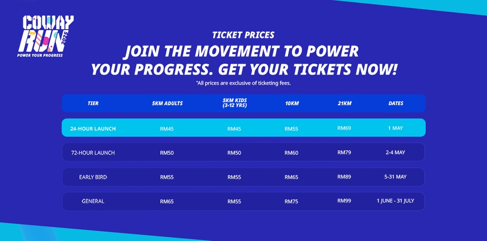 Power Your Progress at Coway Run 2025 This Merdeka