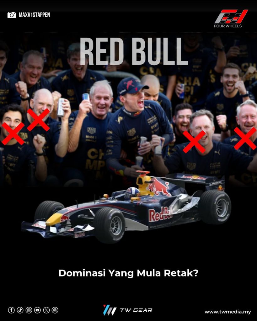 Red Bull: Dominasi Yang Mula Retak