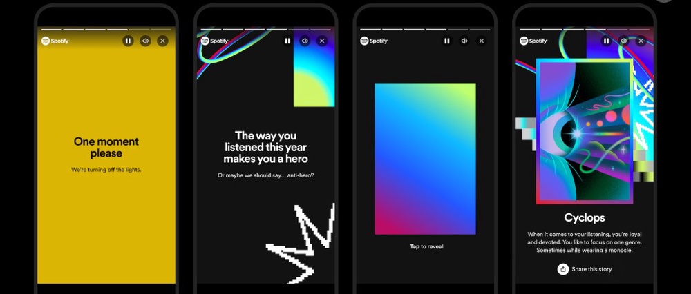 When Does Tracking Start For Spotify Wrapped? When Does Tracking Start For Spotify Wrapped?