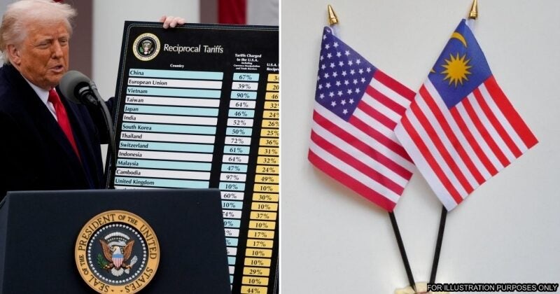 Donald Trump Announces That The US Will Impose a 24% Reciprocal Tariff ...