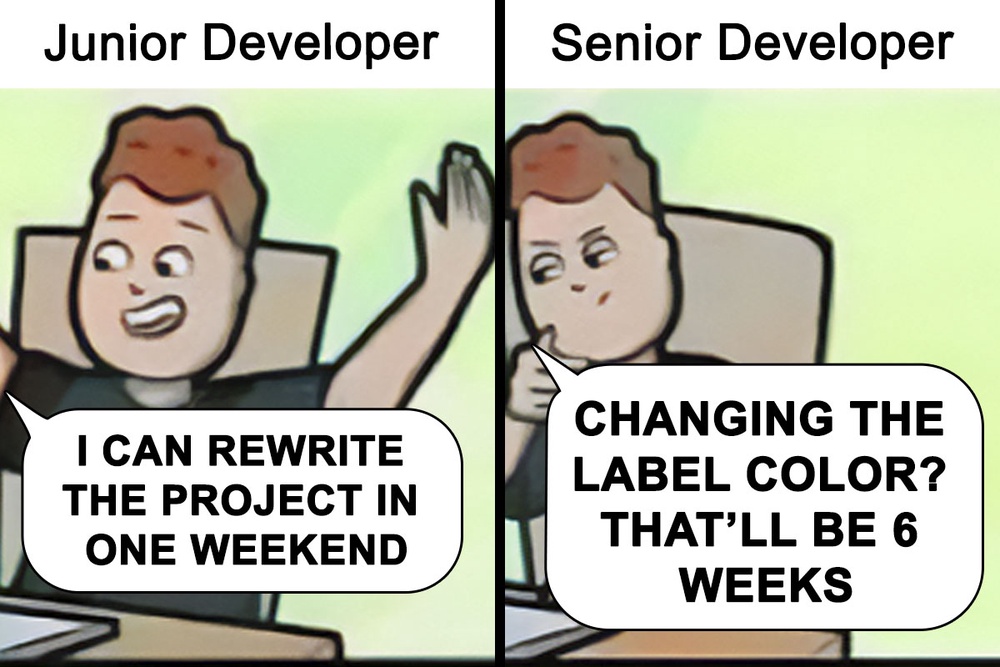 70 Memes That Programmers Might Find Painfully Relatable