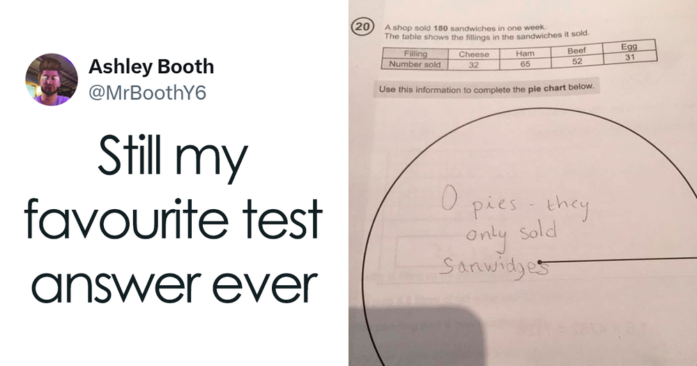 Students Can’t Cope Anymore So They’re Posting Online And These 68 ...