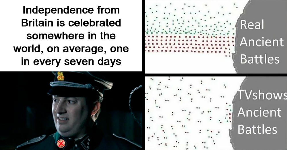 39 History Memes That Make Even The Most Serious Students Laugh Like ...