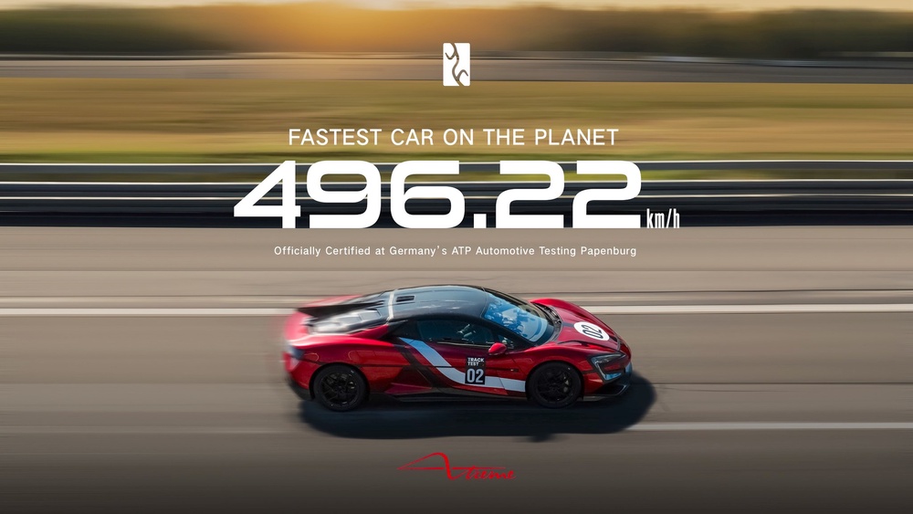 A Record Breaking Top Speed Using Which Tires