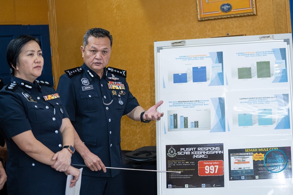 Sarawak sees 46pc rise in commercial crimes, with RM77.7m lost to scams ...