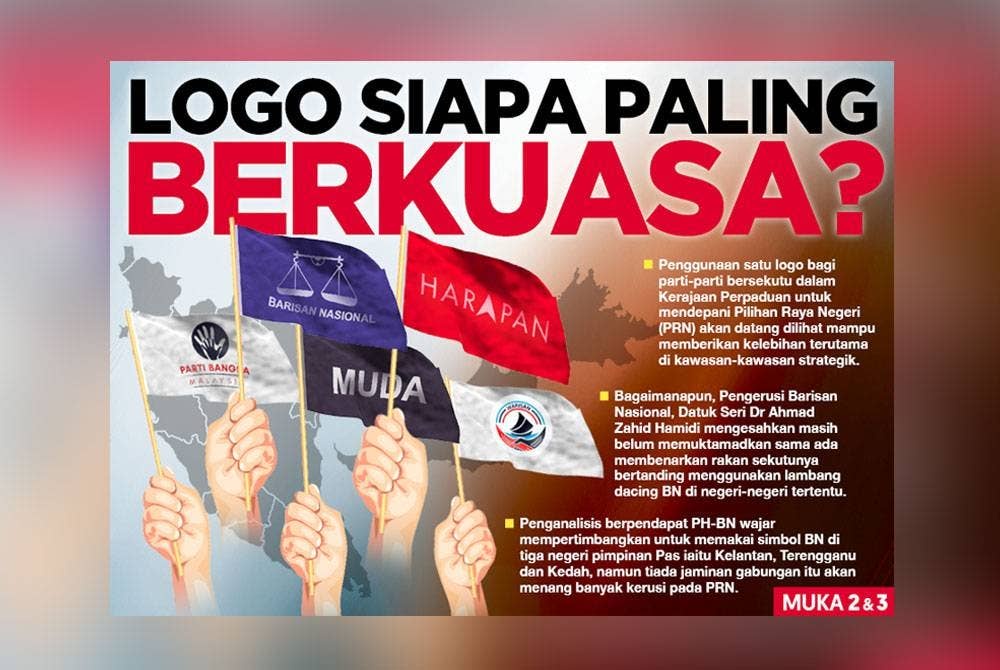 Logo siapa paling berkuasa?