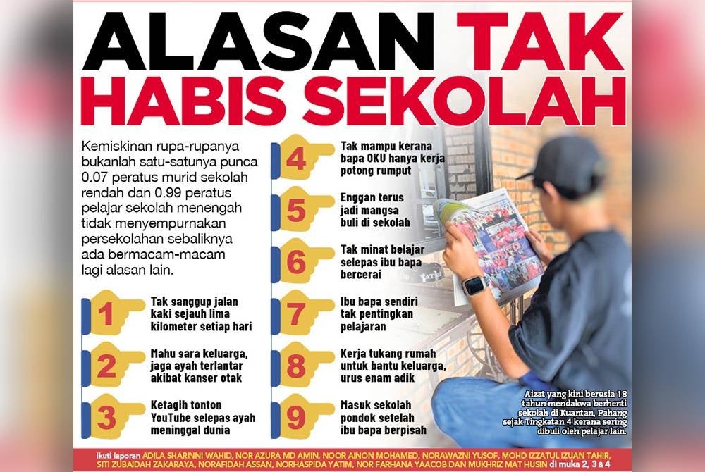 Alasan tak habis sekolah